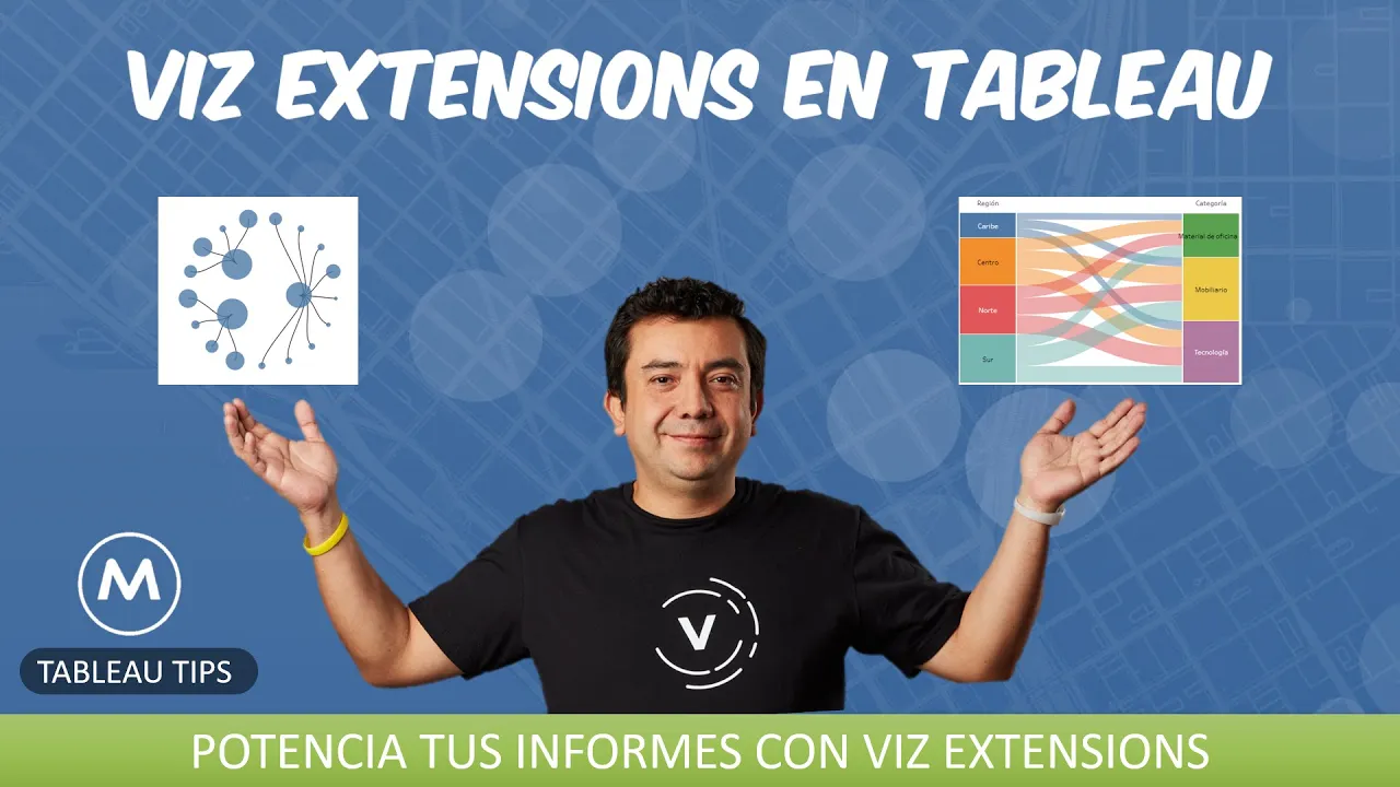 Viz Extensions de Tableau en 15 minutos - Modux