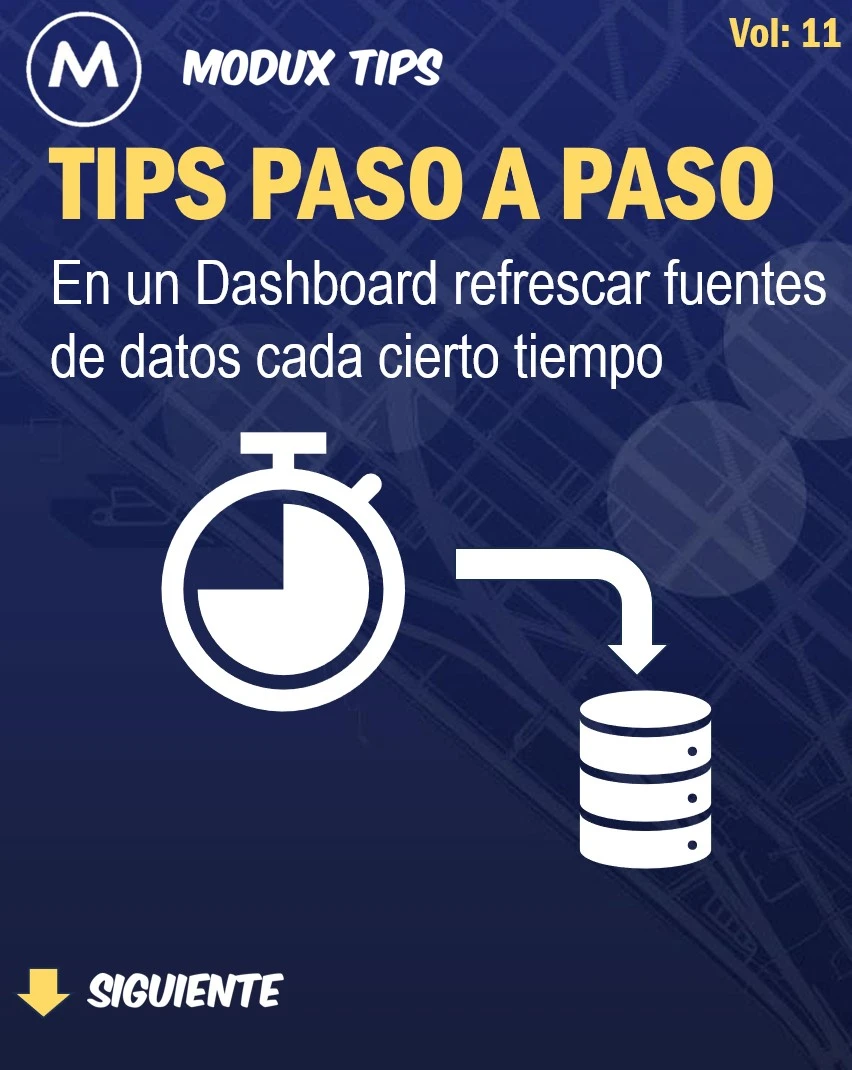 En Un Dashboard De Tableau Refrescar Las Fuentes De Datos Cada Cierto 3176