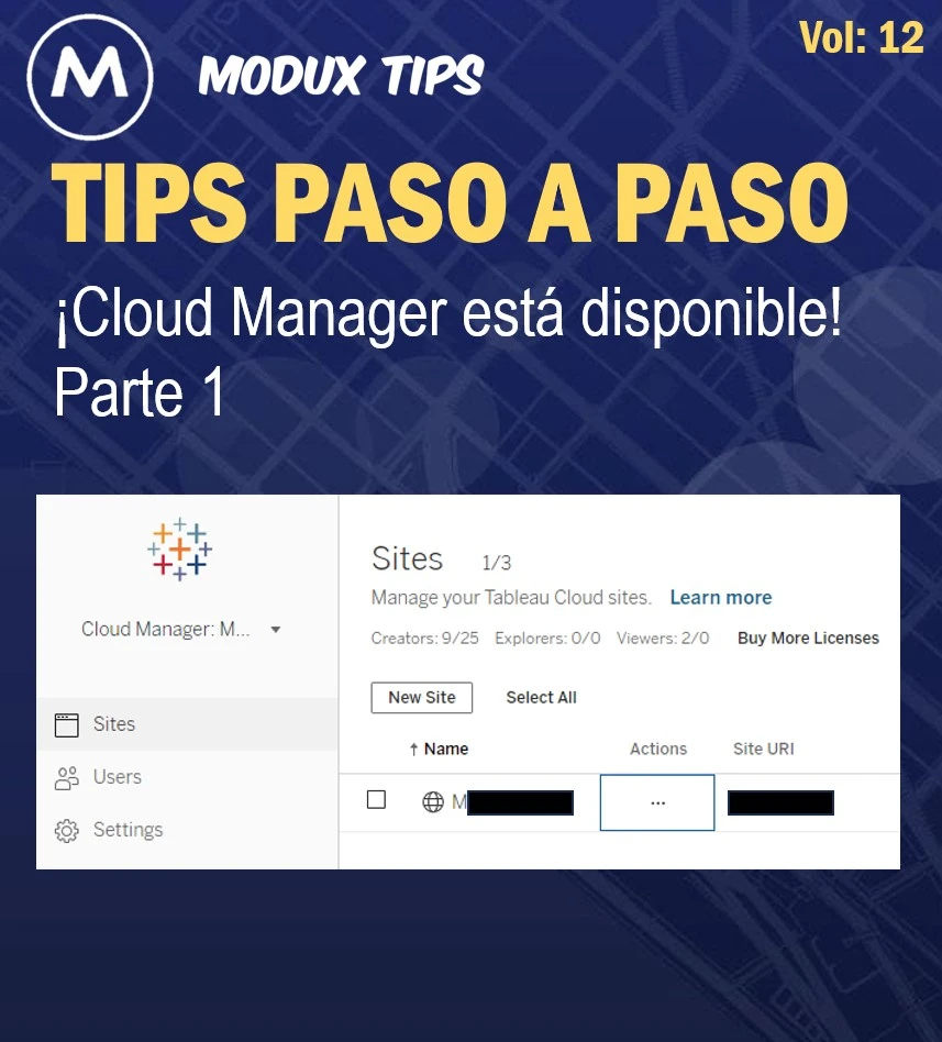 Parte 1: Conoce Tableau Cloud Manager y crea sitios en Tableau Cloud ...