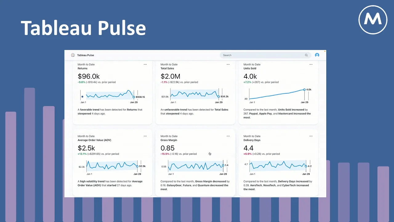 Webinar: Aprende sobre Tableau Pulse, una forma reinventada de ver tus datos en Tableau - Modux